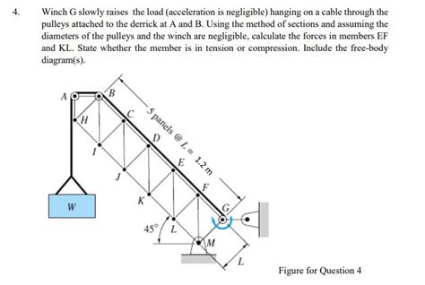Solved Winch G Slowly Raises The Load Acceleration Is