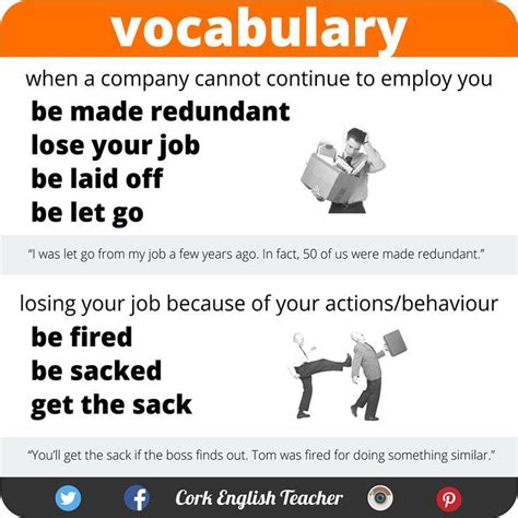 Objective Proficiency Practice Test Artofit