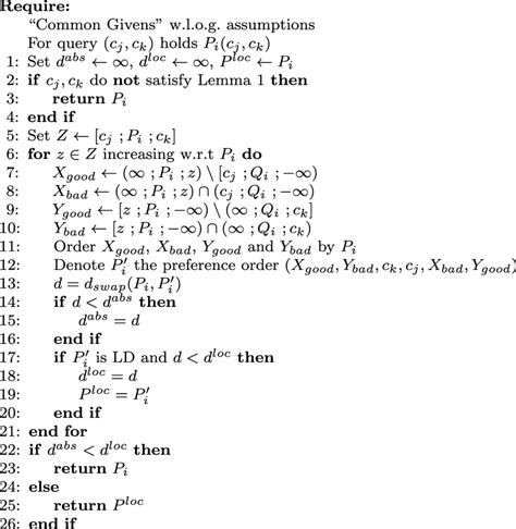 Voter Manipulation Function Meta Algorithm Download Scientific Diagram