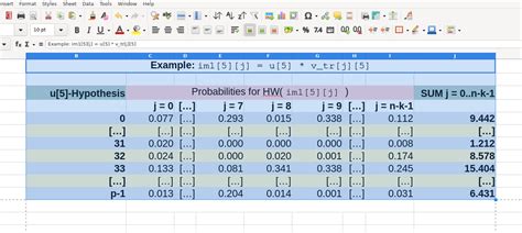 libreoffice calc jpeg export text is misaligned english ask