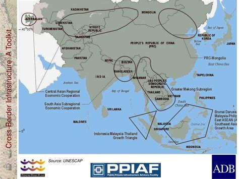 PPT Cross Border Infrastructure An Introduction PowerPoint Presentation ID