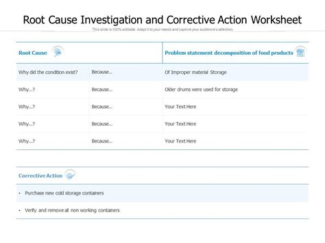 Root Cause Investigation And Corrective Action Worksheet PowerPoint