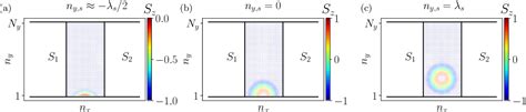Figure 11 From Josephson Transistor From The Superconducting Diode