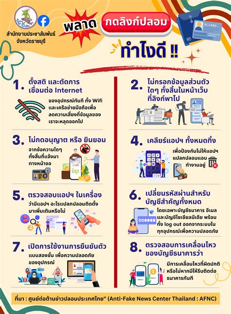 พลาดกดลิงก์ปลอม สำนักงานประชาสัมพันธ์จังหวัดราชบุรี