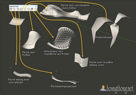 Extrude Tool Sketchup Plugin Faxsafas