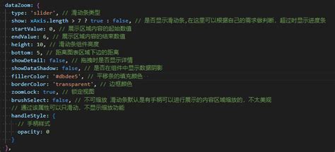 Echarts柱状图数据太多，添加滚动条echarts 柱状图数据太多怎么处理 Csdn博客