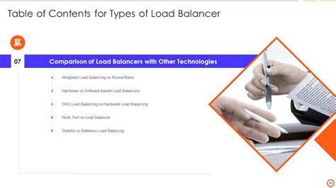 Top 10 Load Balancer Powerpoint Presentation Templates In 2025