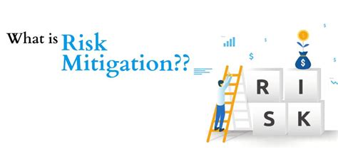 What Is Risk Mitigation
