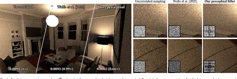 Figure 7 From Perceptual Error Optimization For Monte Carlo Animation Rendering Semantic Scholar