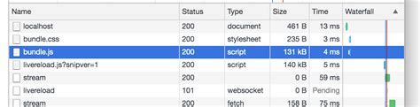 replace util with something smaller · issue 361 · fauna faunadb js