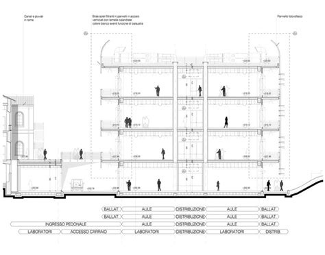 Gallery Of Polytechnic University Of Milan Paolo Bodega Architettura