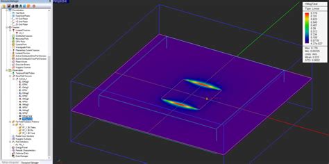 Emtempo Tutorial Lesson 3 Modeling A Probe Fed Microstrip Patch Antenna Emagtech Wiki