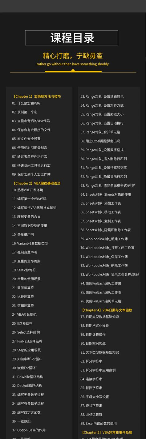 宏录制与VBA编程共 课时 Excel课程 CTO学堂