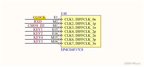 Fpga学习——verilog实现流水灯实现开发板载的四个led灯闪烁要求四个灯以1s的时钟周期闪烁编写代码并下载到开 Csdn博客