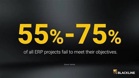 F A Priorities Series ERP Transformation YouTube
