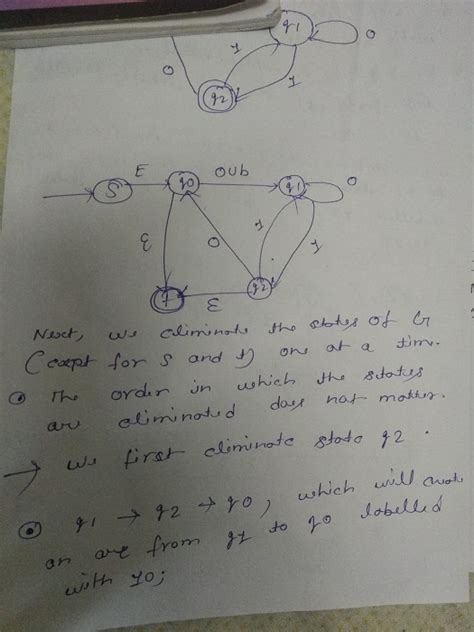 Answered 0 1 P 9₁ 92 We A Formal Description Of The Finite Automaton