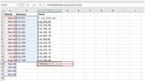 How To Use The Trend Function In Excel