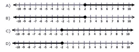 Pert Math Practice Test 2020 Basic Question Answers