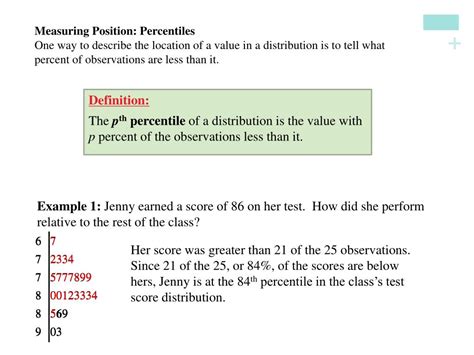 Ppt Chapter 2 Modeling Distributions Of Data Powerpoint Presentation