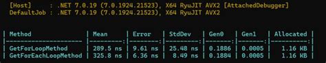 Kundal Singh On Linkedin Dotnet Performance Csharp Benchmarking