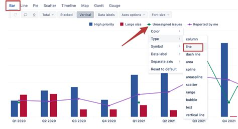 I Want To Create A Report With Multiple Dimensions Displayed Differently Questions And Answers