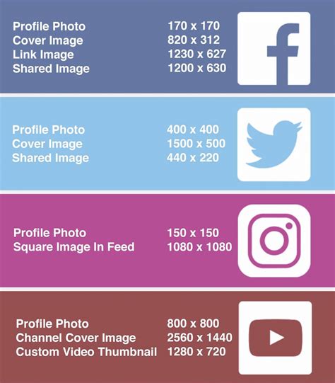 Standard Logo Sizes Websites Social Turbologo Blog