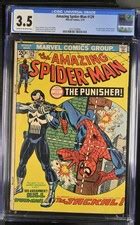 First Appearance Of The Punisher Amazing Spider Man 129