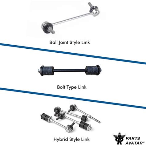 A Complete Sway Bar Link Buying Buying Guide