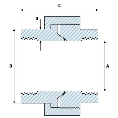 Bsp Socket The Metal Company