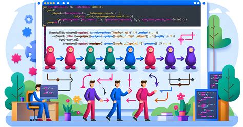 understanding currying in javascript what why how and where by