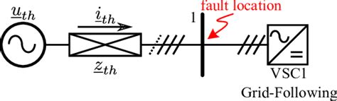 Scheme Of Test System Download Scientific Diagram