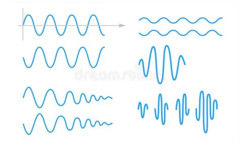 Ecg Sinusoidal Pulse Lines Frequency Heartbeat Stress Testing Life