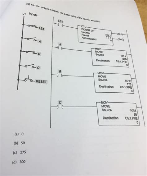 solved for the program shown the preset value of the
