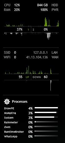 CorelDraw 2023 Locks Up Windows For Almost 3 Minutes After Closing CorelDRAW Graphics Suite