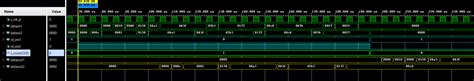 Fpga Shared Bus Issue With Timing And Priority In Vhdl