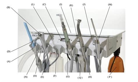 Dental Machine Diagram Quizlet