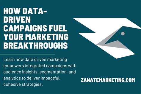 Data Driven Marketing Fuels Momentum Breakthroughs