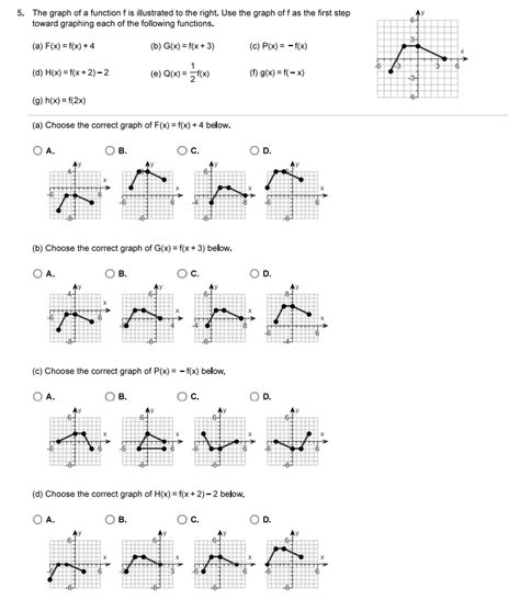 Solved 4 Consider The Following Function 7x 5 If X