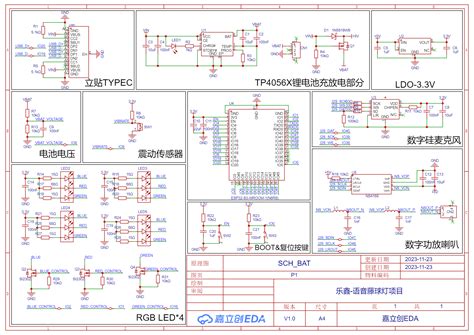 语音ai小夜灯项目esp32 Ai 语音识别 Csdn博客