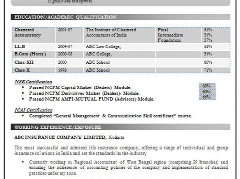 Resume Format For Ca Fresher Best Chartered Accountant Resume Sample