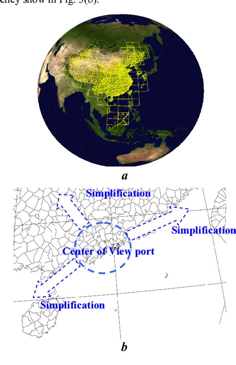 Figure From A D Topology Model For Multiple Topological