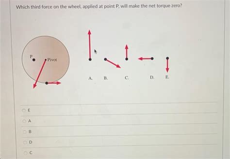 Solved Which Third Force On The Wheel Applied At Point P