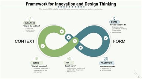 Top 10 Designs Thinking Powerpoint Presentation Templates In 2026