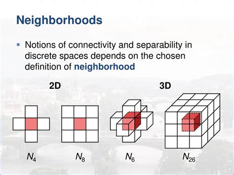 Ppt A Topological Approach To Voxelization Powerpoint Presentation