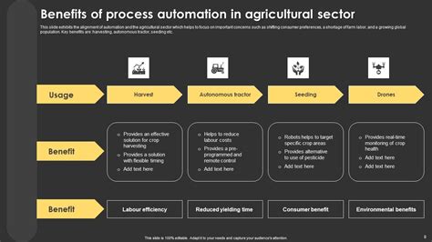 Process Automation Ppt Powerpoint Presentation Complete Deck With Slides