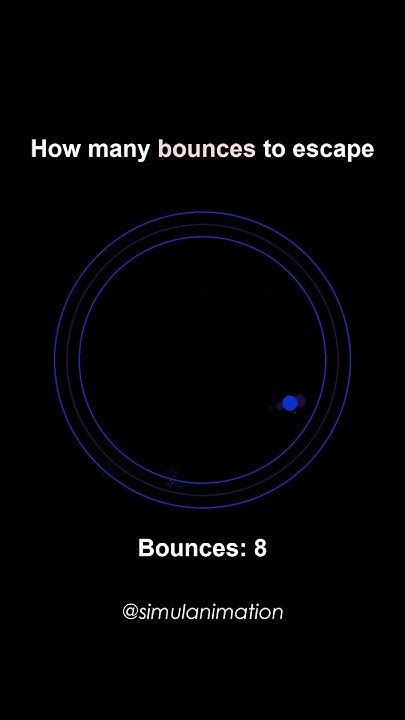 asmr satisfying satisfyingvideo bouncingball viral coding youtube