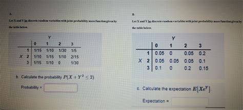 Solved A Let X And Y Be Discrete Random Variables With