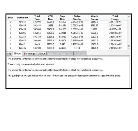 Abaqus Explicit Excessive Mesh Distortion Problem Researchgate