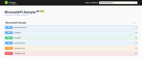 Building Your First Minimal API In NET