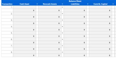 Solved Analyzing Transactions And Adjustments Using The